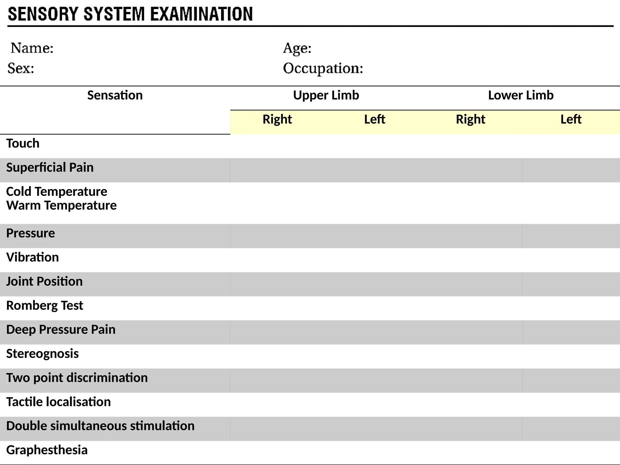 sensory system examination OF PATIENT IN HOSPITAL | PPTX | First Aid ...