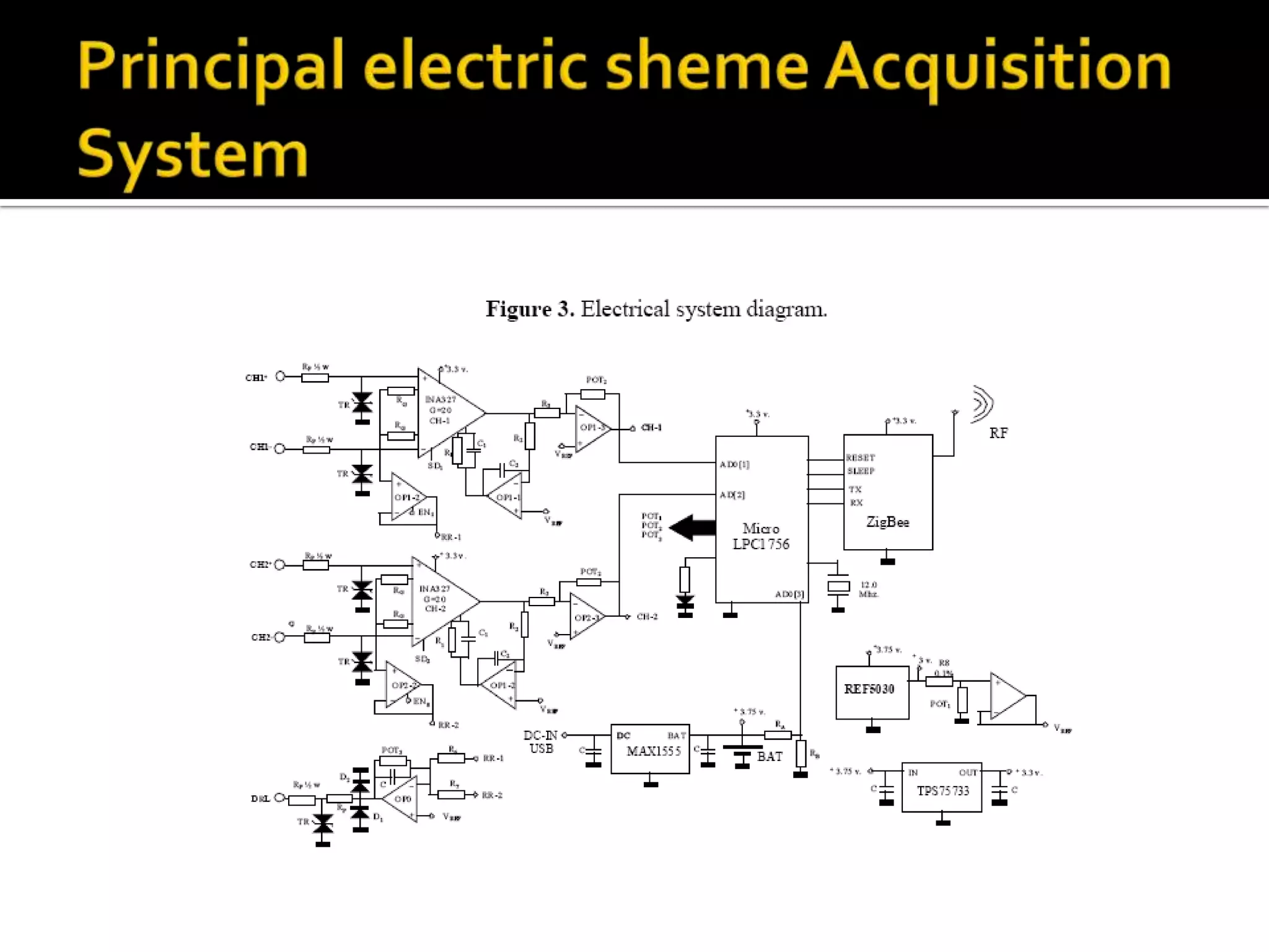 Sensory system for implementing a human—computer interface based | PPT