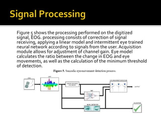 Sensory system for implementing a human—computer interface based | PPT