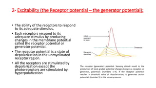 Sensory system receptors.hussein f.sakr