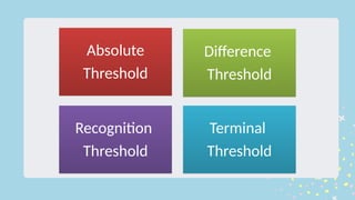Sensory threshold in food science and technology | PPT