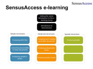 SensusAccess: Alternate Media Made Easy | PPT