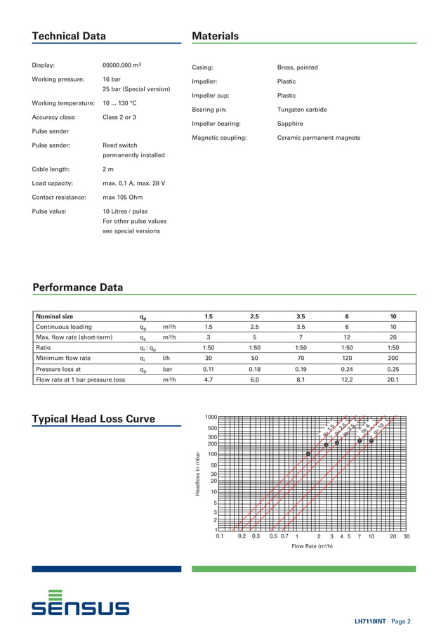 Sensus AN130 Flow Meter - Spec Sheet | PDF | Physics | Science