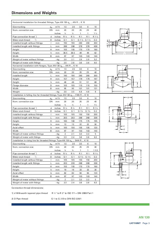 Flow Meter Accuracy Calculation at Charles Dunaway blog Flow Meter Accuracy Calculation at Charles Dunaway blog