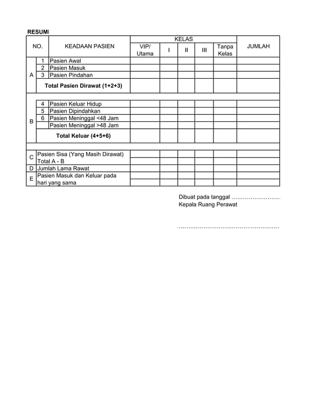 Sensus harian pasien 4 | PDF