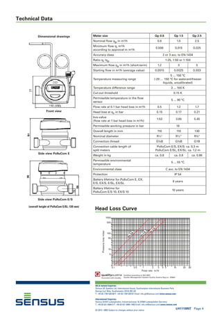 Sensus PolluCom E Heat Meter | PDF