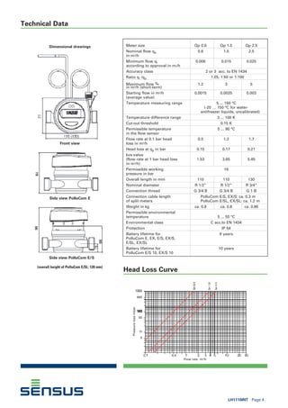 Sensus Pollucom E Heat Meter - Spec Sheet | PDF