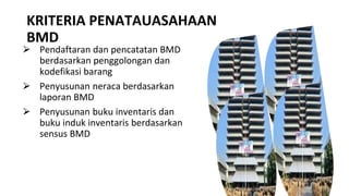 SENSUS TAHUN 23.pengelolaan barang milik daerahpptx | PPTX