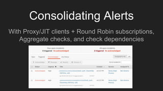 Alert Fatigue: Avoidance and Course Correction | PPTX