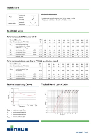 Sensus WP-Dynamic Flow Meter - Spec Sheet | PDF