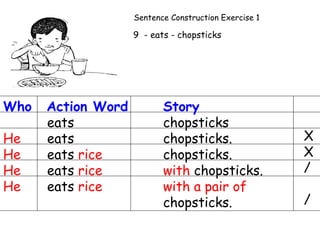 SECTION A - SENTENCE CONSTRUCTION | PPT