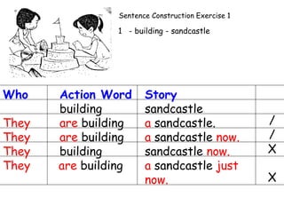 SECTION A - SENTENCE CONSTRUCTION | PPT