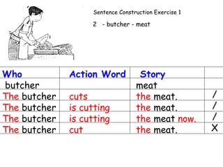 SECTION A - SENTENCE CONSTRUCTION | PPT
