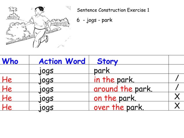 SECTION A - SENTENCE CONSTRUCTION | PPT