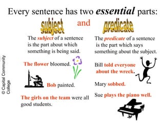 Sentence | PPS