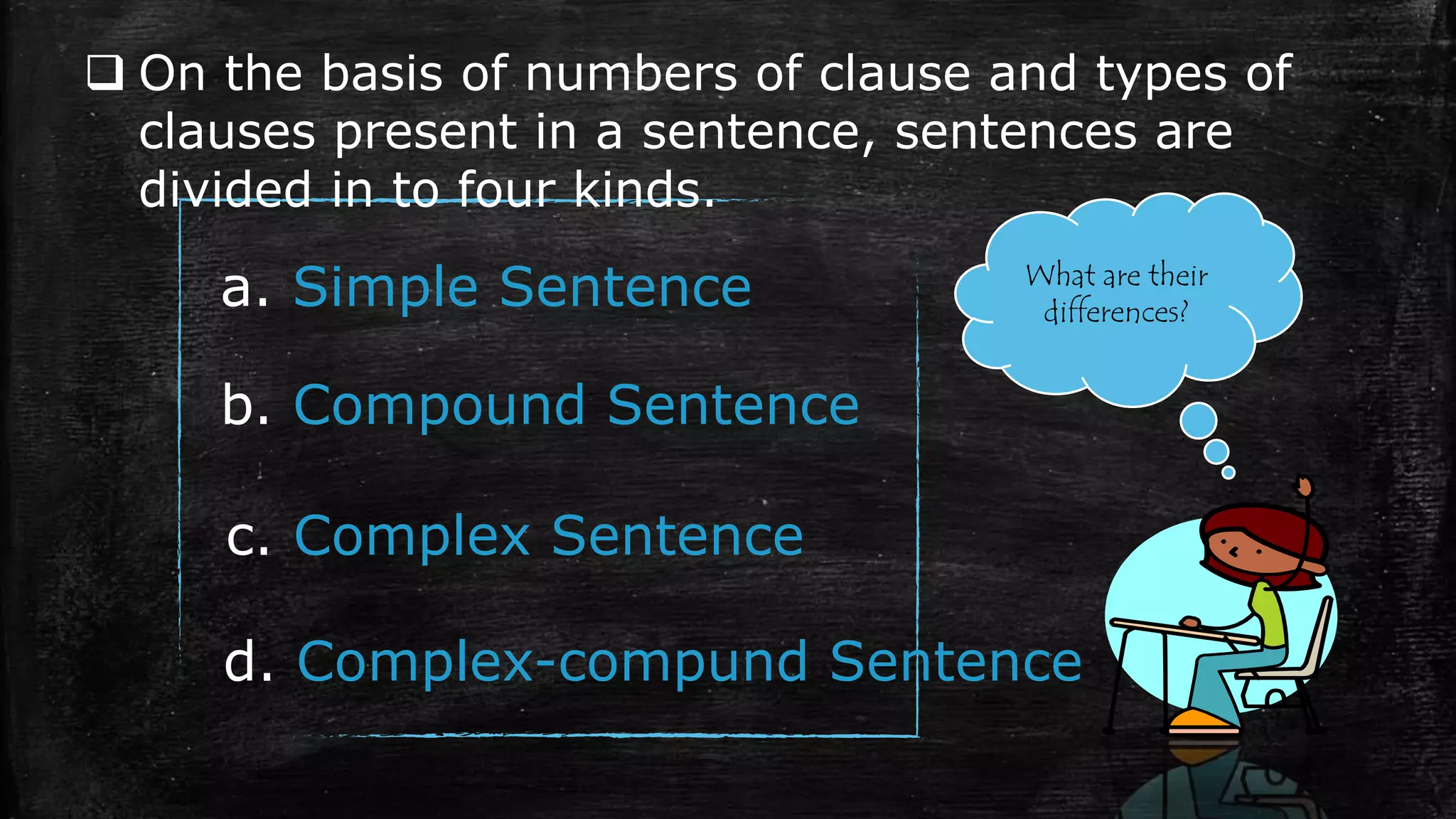 Kinds of Sentences According to Use and Structure | PPTX
