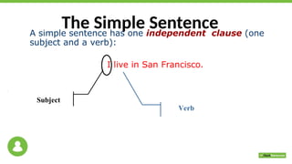definition of Sentence and its classification.pptx