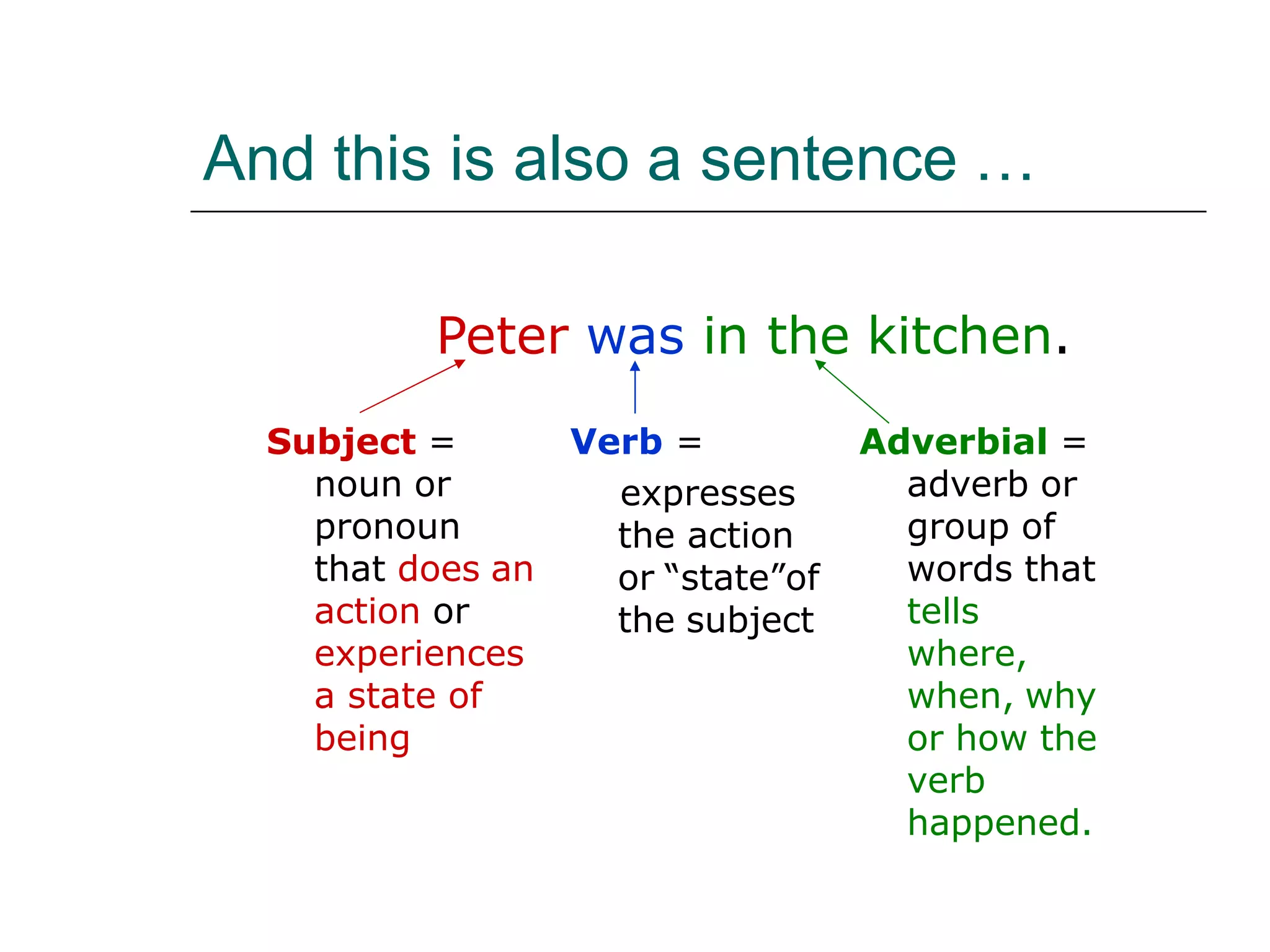 sentence - clause - phrase.pptx
