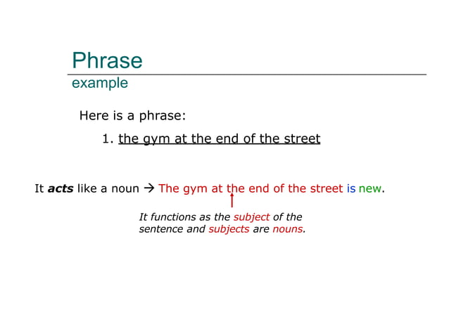 sentence - clause - phrase.pptx