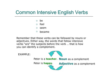 sentence - clause - phrase.pptx