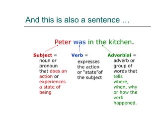 sentence - clause - phrase.pptx