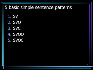 Sentence-pattern.ppt