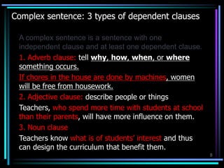 Sentence-pattern.ppt