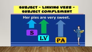 SENTENCE PATTERNS - ENGLISH (s-v-io-do) | PPT
