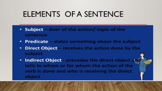 SENTENCE PATTERNS - ENGLISH (s-v-io-do) | PPTX