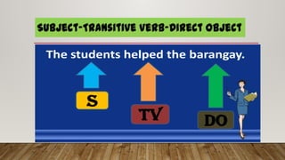 SENTENCE PATTERNS - ENGLISH (s-v-io-do) | PPT