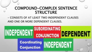 Sentence structures | PPT