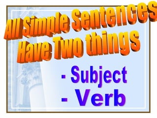 Sentence Writing Strategy | PPT