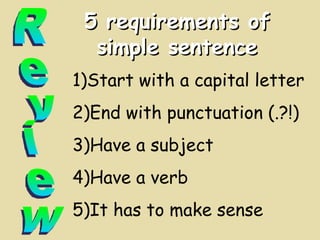 Sentence Writing Strategy | PPT