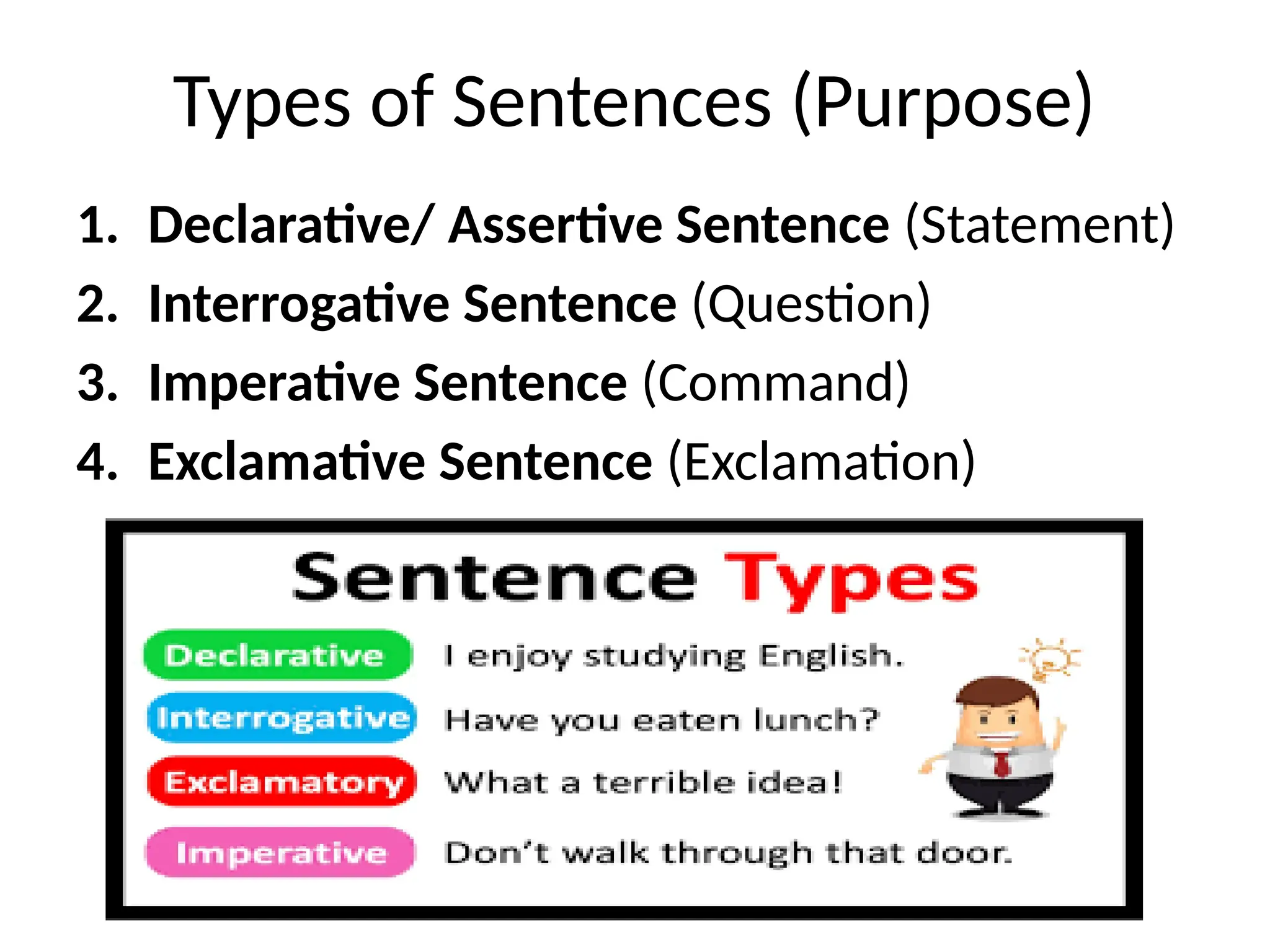 Sentence and types of sentences in english .pptx