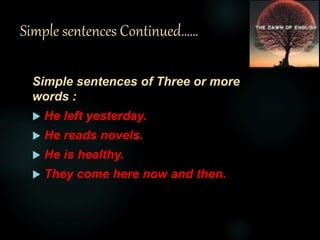 Types of Sentence|| Simple || Compound || Complex Sentence ||| Grammar ...