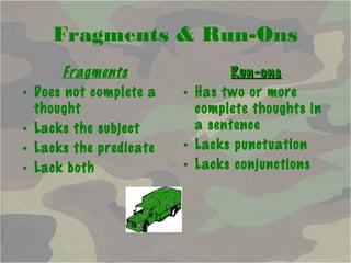 Sentence boot camp | PPT