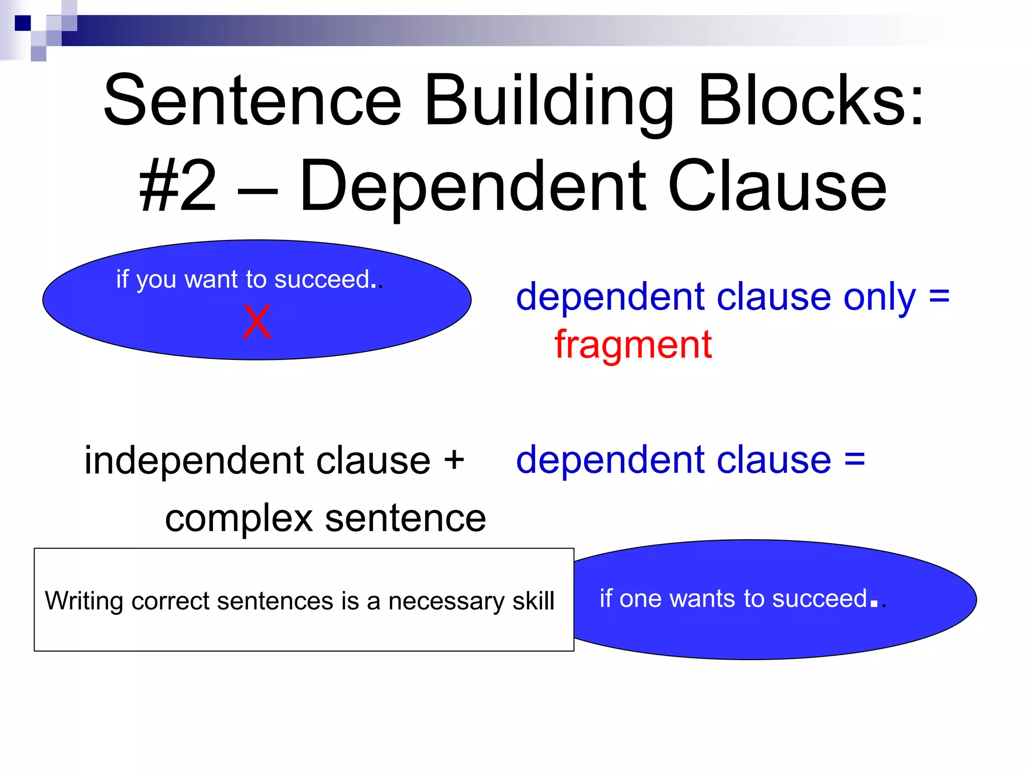 Sentence Building Block and Sentence Types.ppt