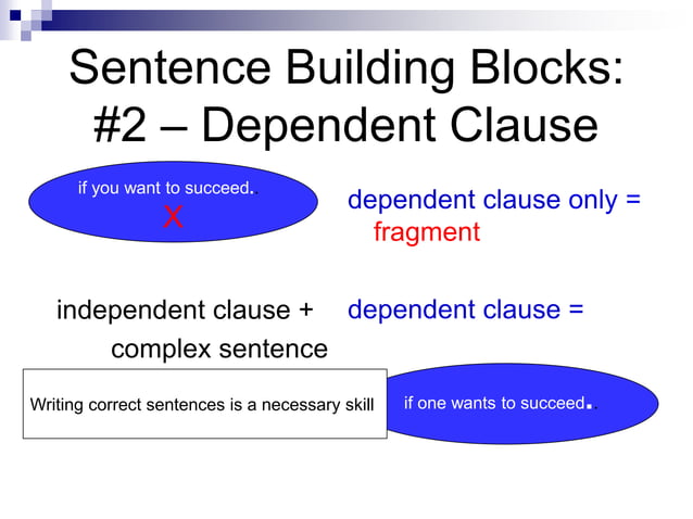 Sentence Building Block and Sentence Types.ppt