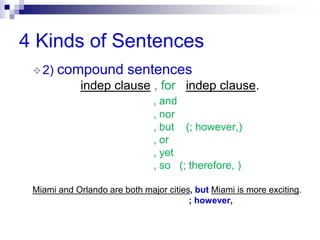 Sentence Building Block and Sentence Types.ppt