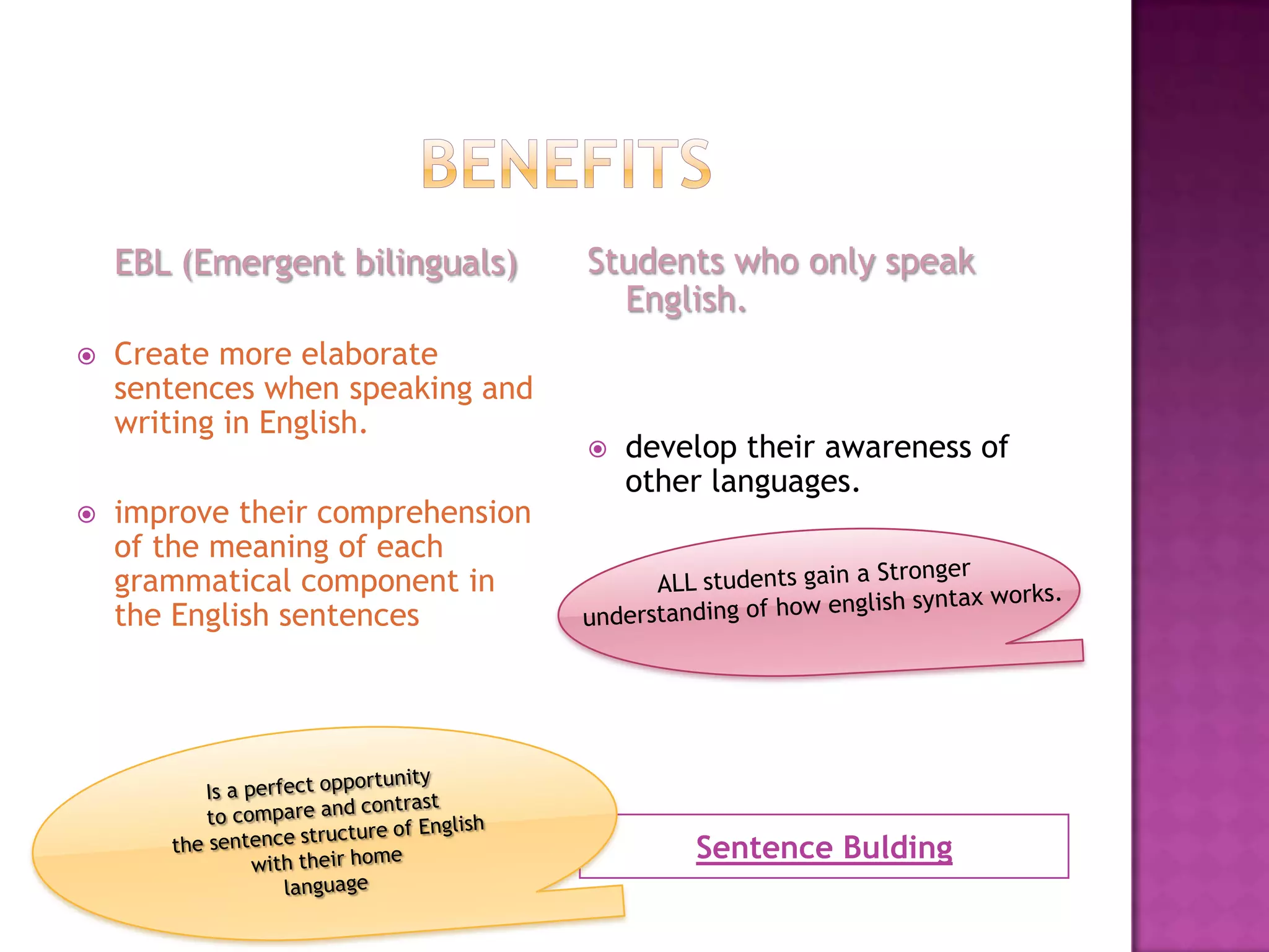 Sentence building | PPTX