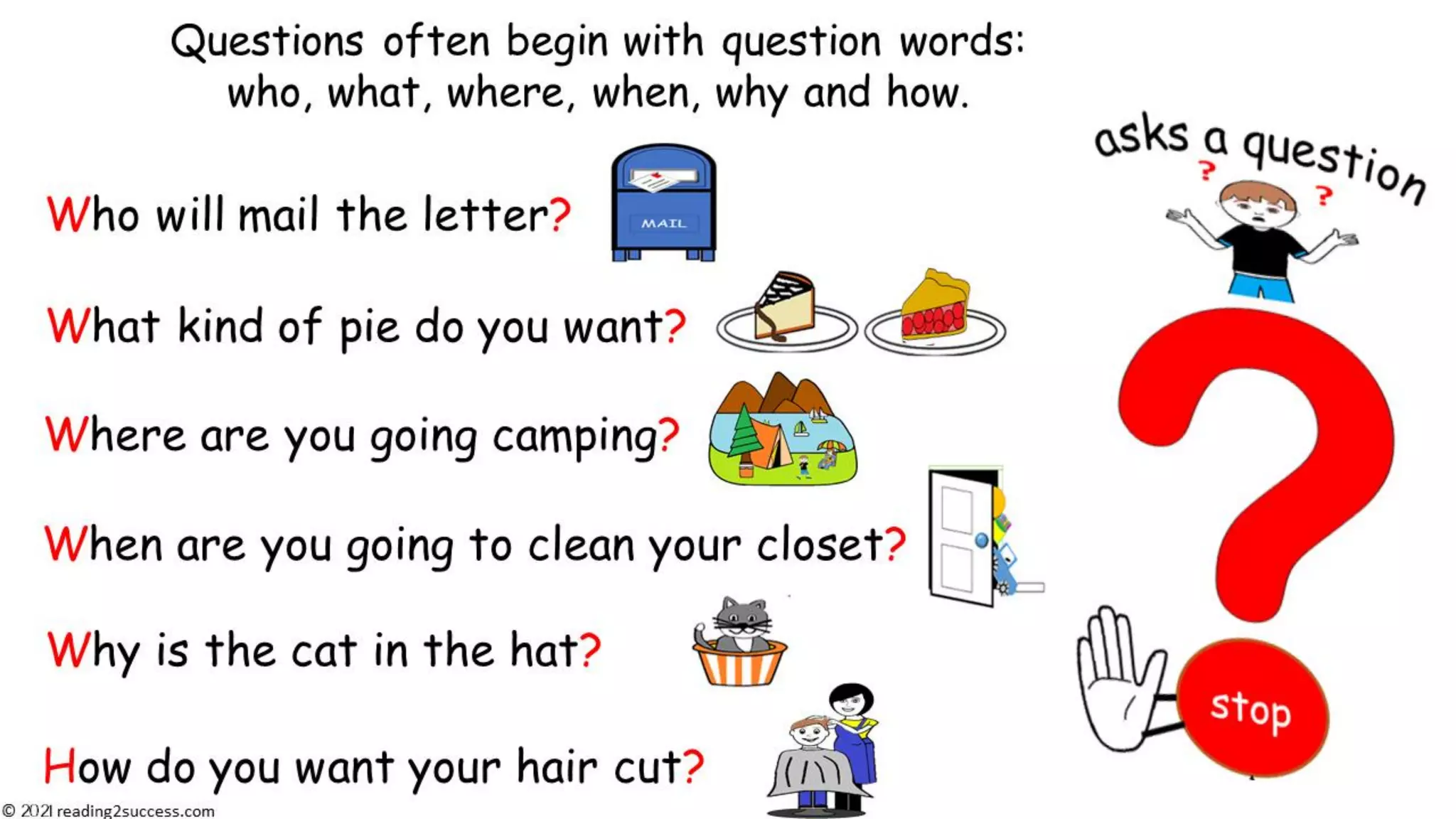 How to Teach Kids When to Use a Period, Question Mark or Exclamation ...