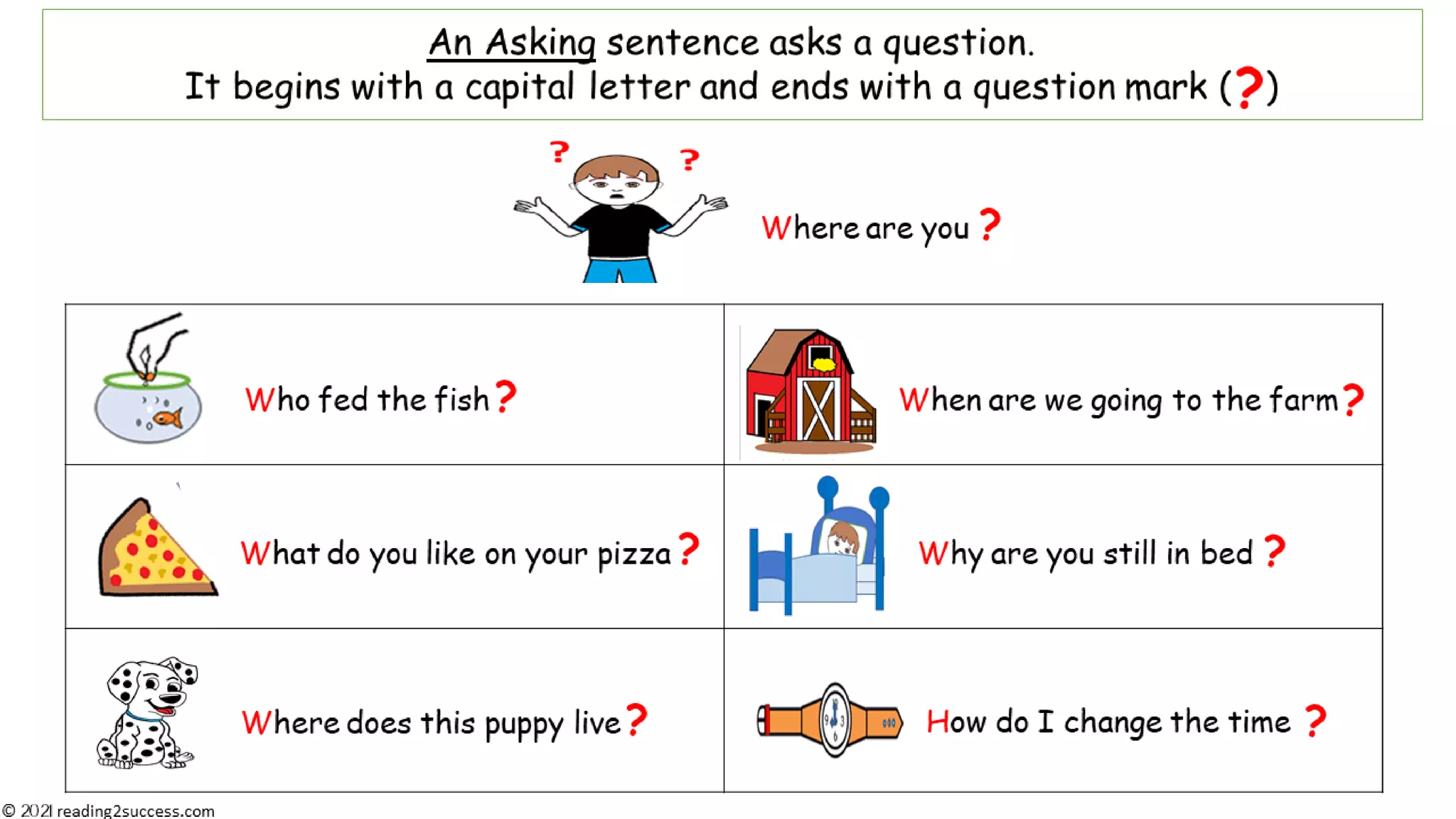 How to Teach Kids When to Use a Period, Question Mark or Exclamation ...