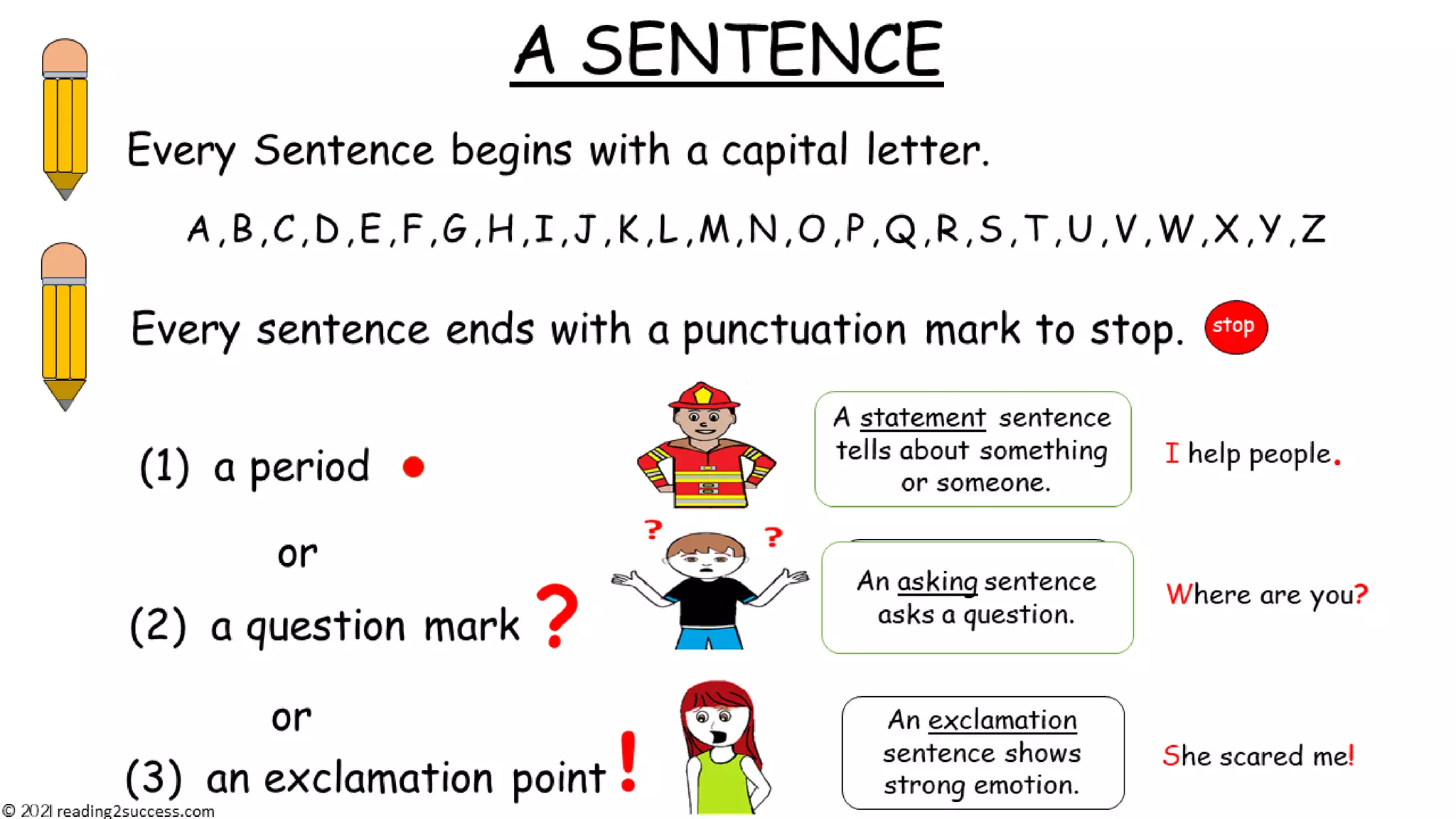 How to Teach Kids When to Use a Period, Question Mark or Exclamation ...