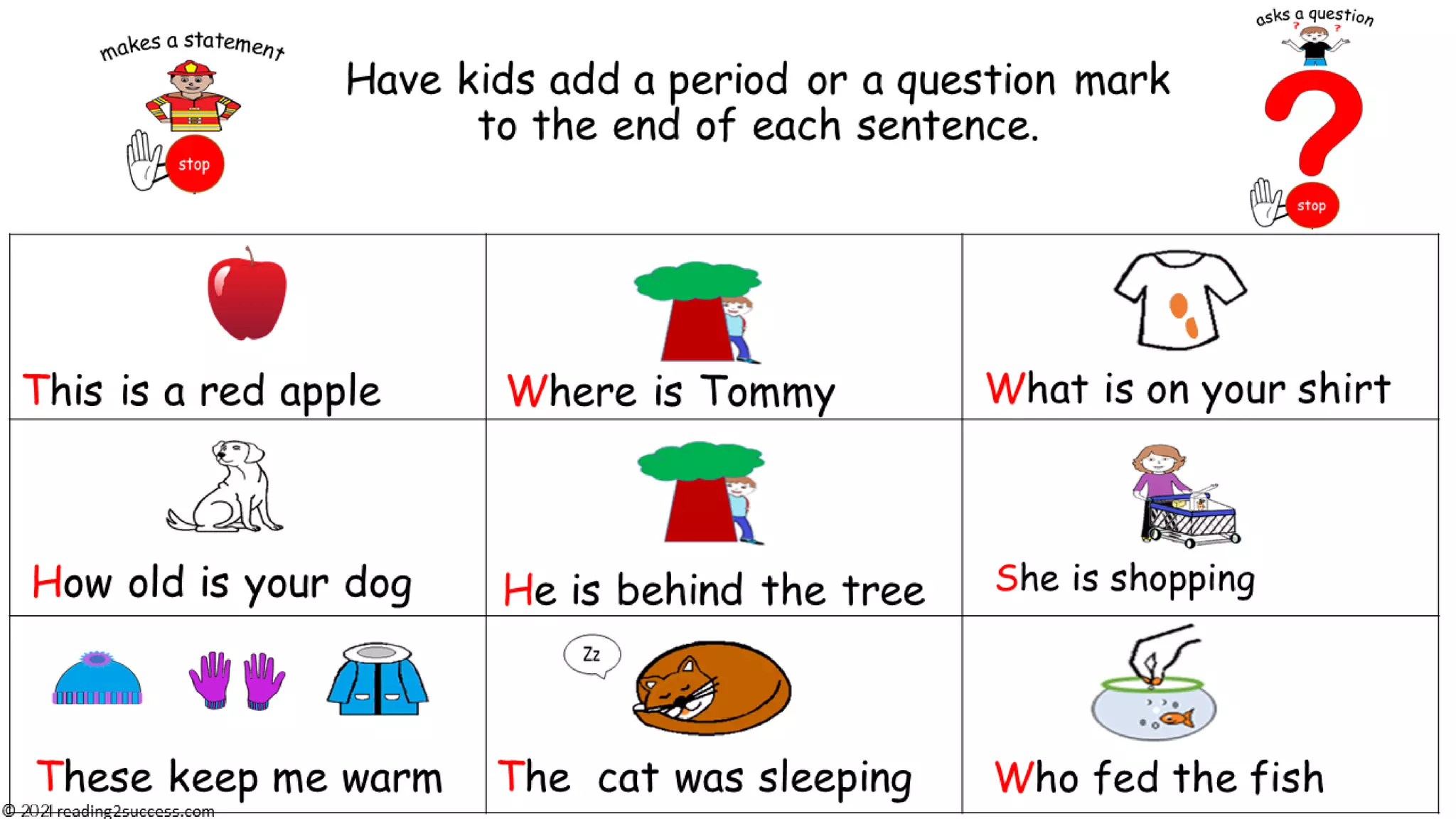 How to Teach Kids When to Use a Period, Question Mark or Exclamation ...