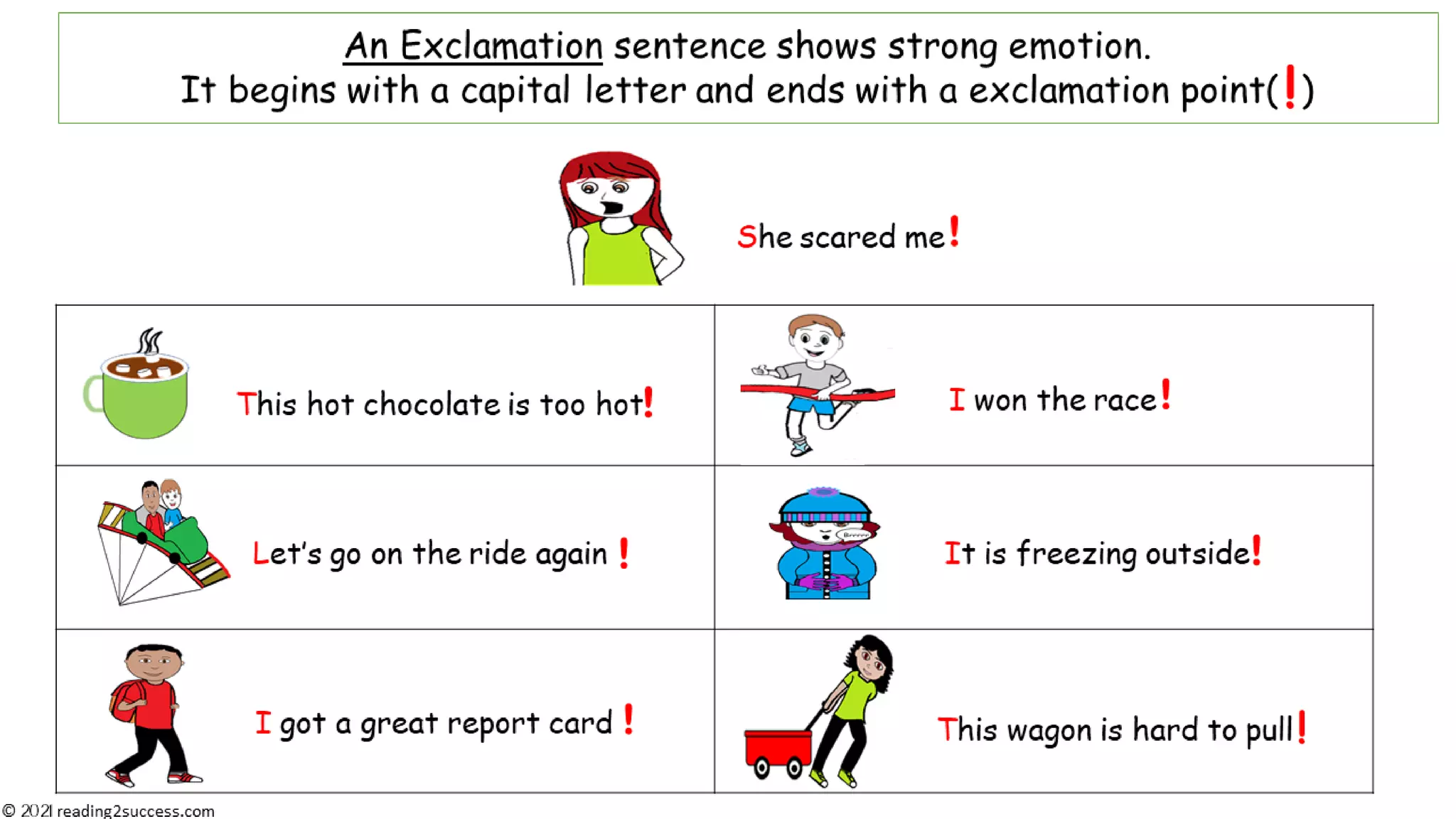 How to Teach Kids When to Use a Period, Question Mark or Exclamation ...