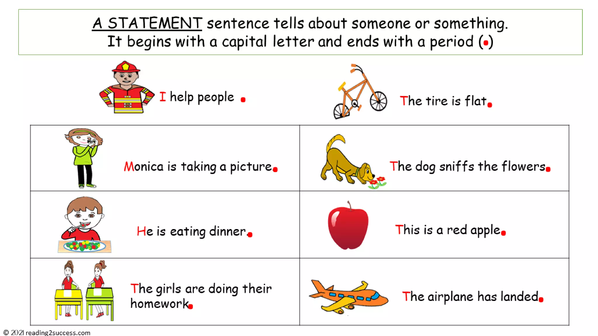 How to Teach Kids When to Use a Period, Question Mark or Exclamation ...