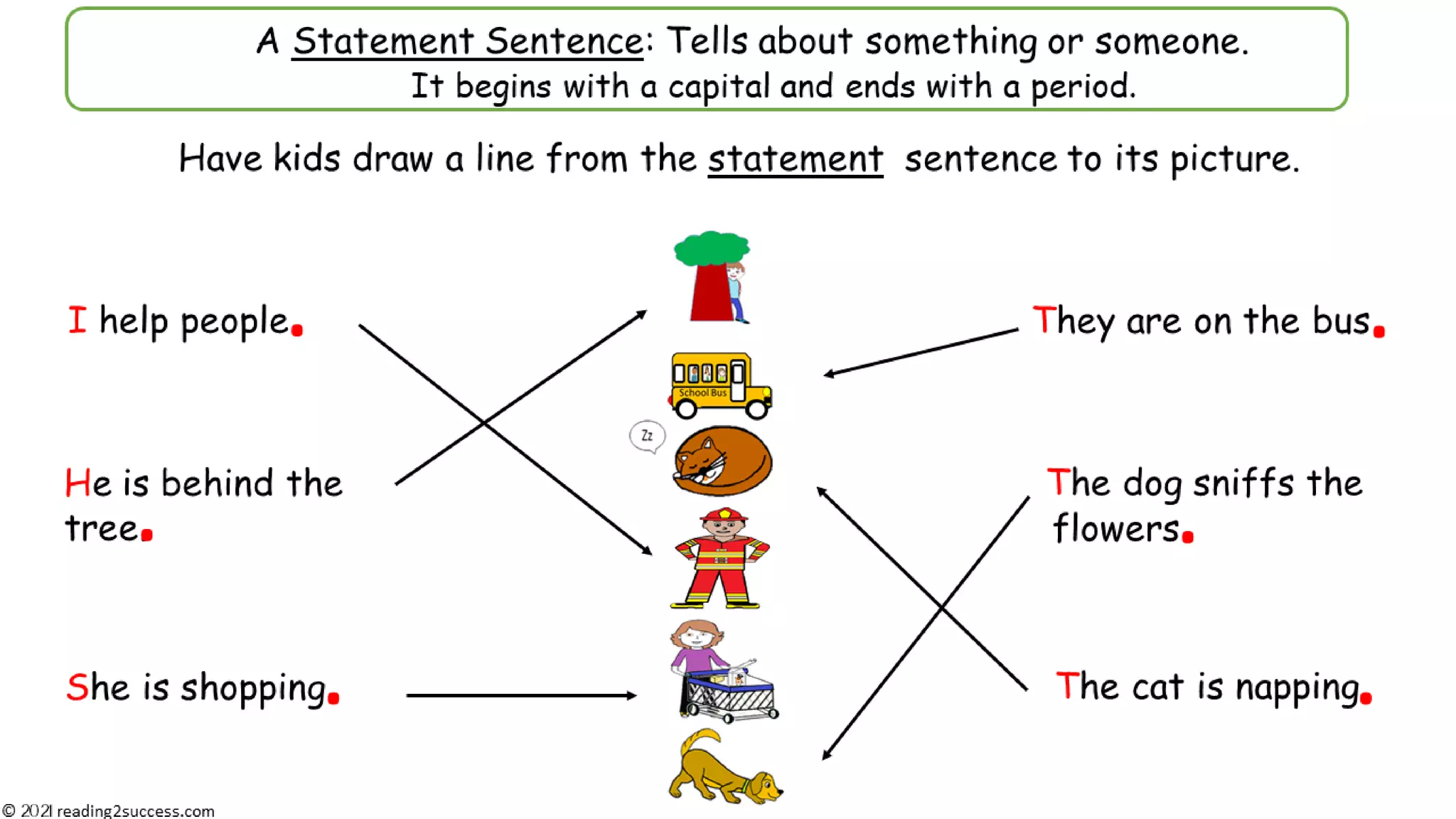 How to Teach Kids When to Use a Period, Question Mark or Exclamation ...