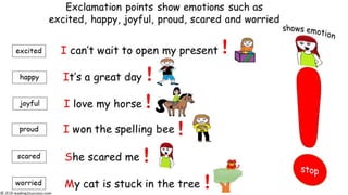 How to Teach Kids When to Use a Period, Question Mark or Exclamation ...