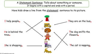 How to Teach Kids When to Use a Period, Question Mark or Exclamation ...