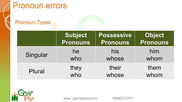 Sentence correction 2( pronouns and modifiers) | PPT
